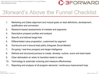 Above the Funnel - How to Measure (and Grow) Your Sales Pipeline | PPT