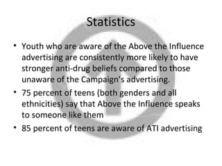 Above the Influence Campaign | PPT