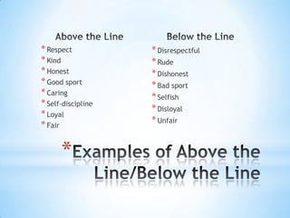 Above the line | PPT