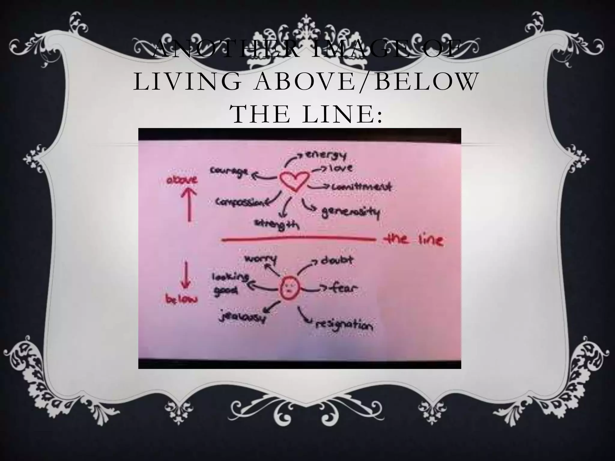 Above the line powerpoint by rr | PPTX