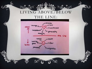 Above the line powerpoint by rr | PPTX