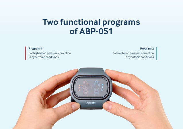 ABP-051 - Blood pressure corrector | PPT