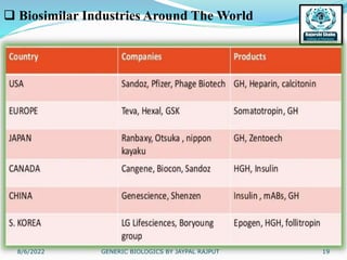 Generic biologics.pptx