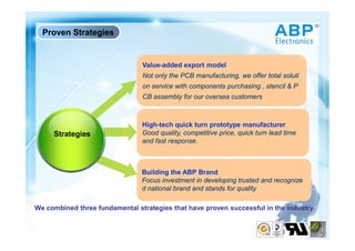 ABP EMS | PPT