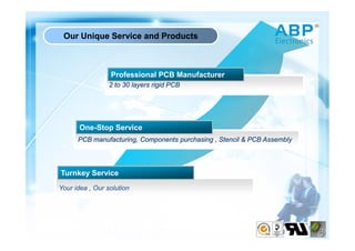 ABP EMS | PPT