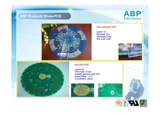 ABP EMS | PPT