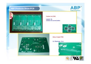 ABP EMS | PPT
