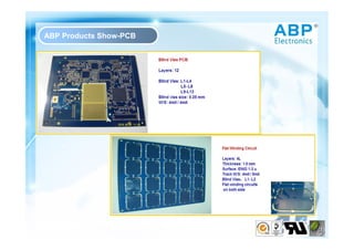 ABP EMS | PPT