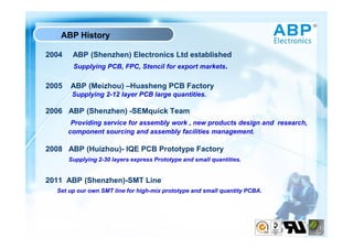 ABP EMS | PPT