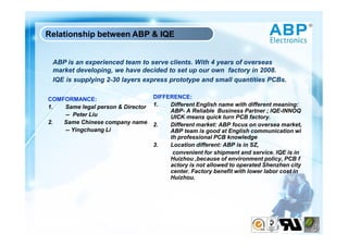 ABP EMS | PPT