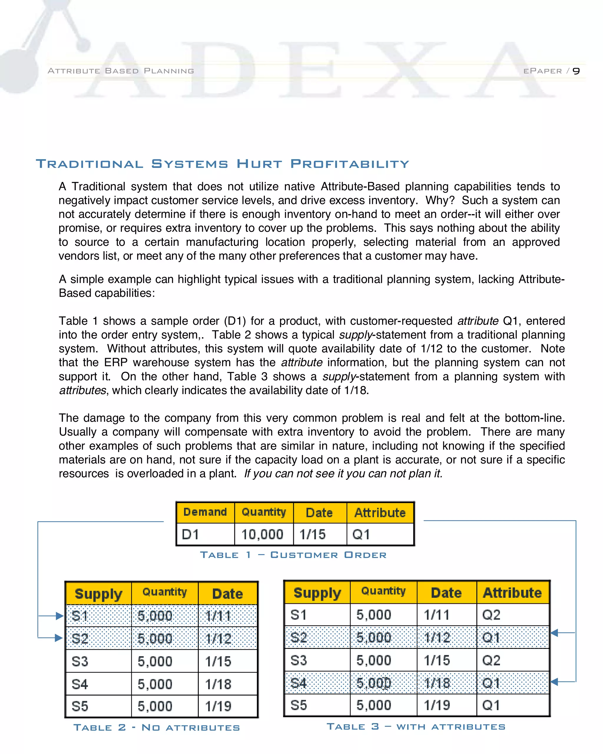Attribute Based Planning | PDF