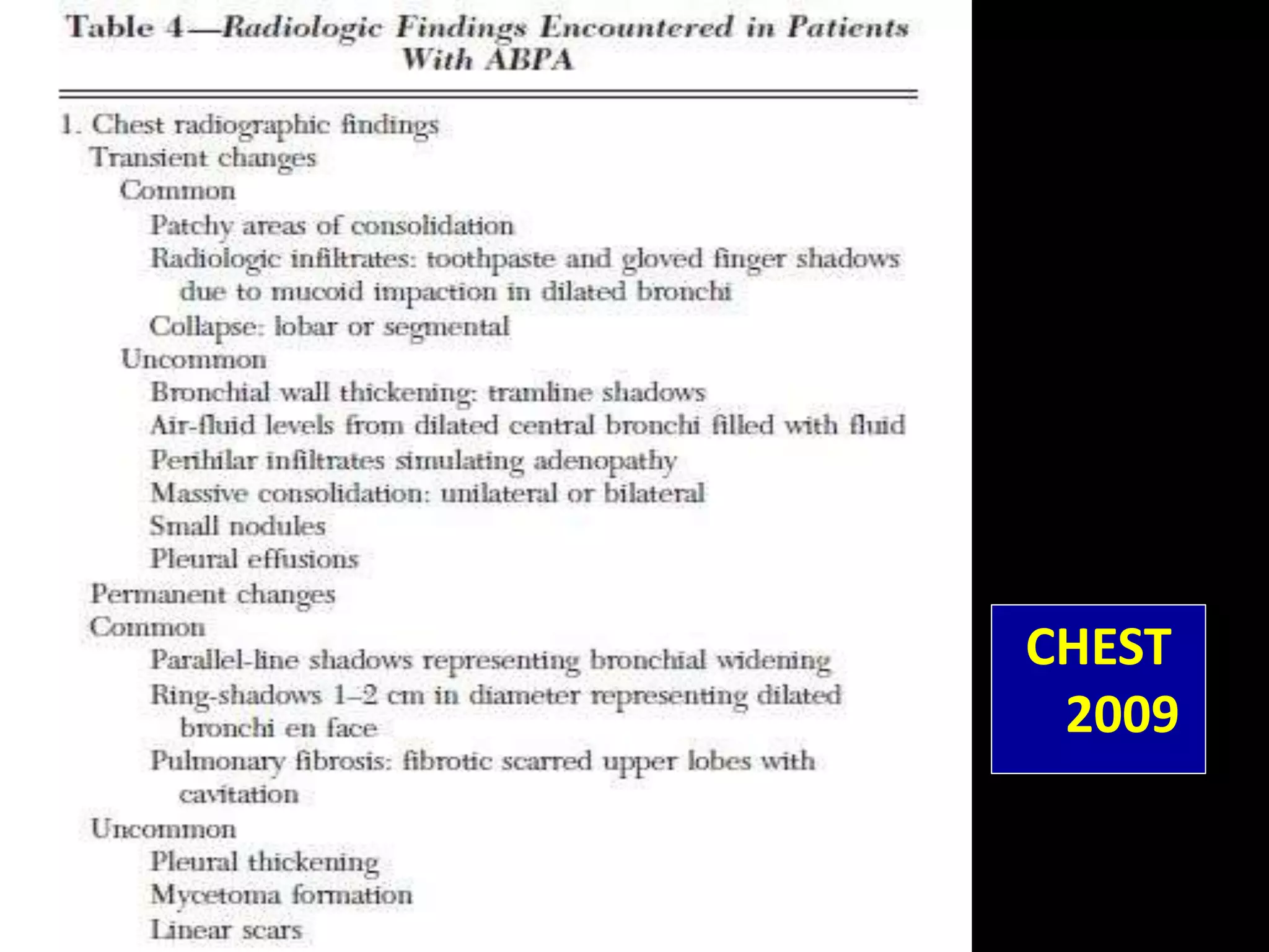 Allergic Broncho Pulmonary Aspergillosis (ABPA) by Dr.Tinku Joseph ...