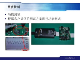 Abp electronics | PPT