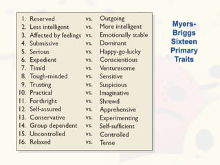 Personality Theories, Types of Personalities and Traits. | PPTX