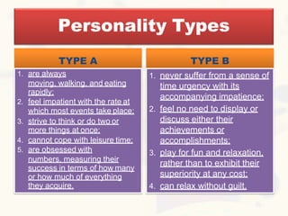 Personality Theories, Types of Personalities and Traits. | PPTX