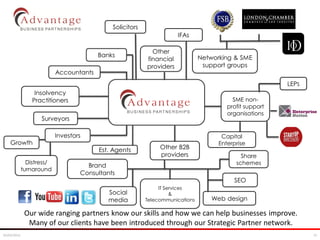 Abp generic presentation | PDF