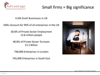 Abp generic presentation | PDF