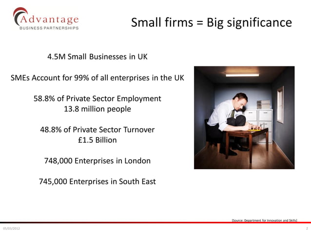 Abp generic presentation | PPT