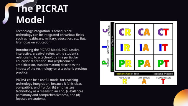 CBLM on set-up computer networks Work-area laboratory | PPTX