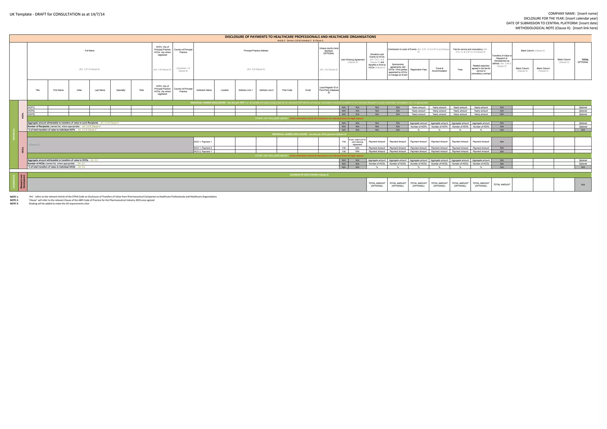 Draft of New EFPIA Disclosure Template for UK Spend | PDF