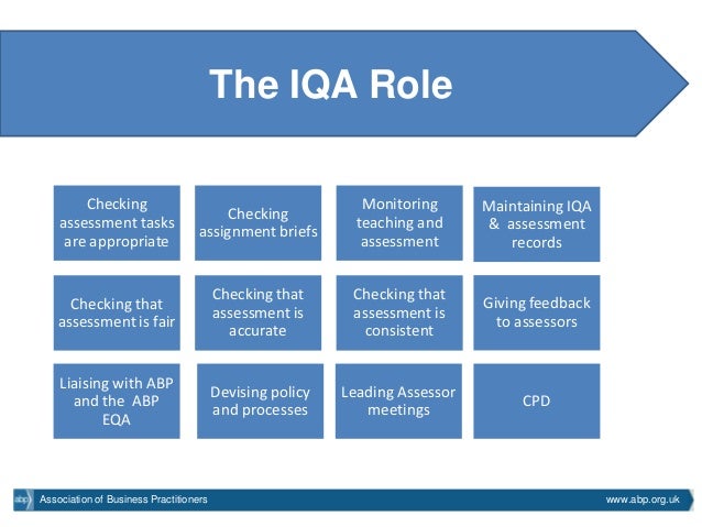 Abp iqa presentation sh24 09 12 pptx