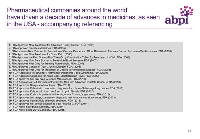 Chapter 1: Medicines and vaccines | PDF