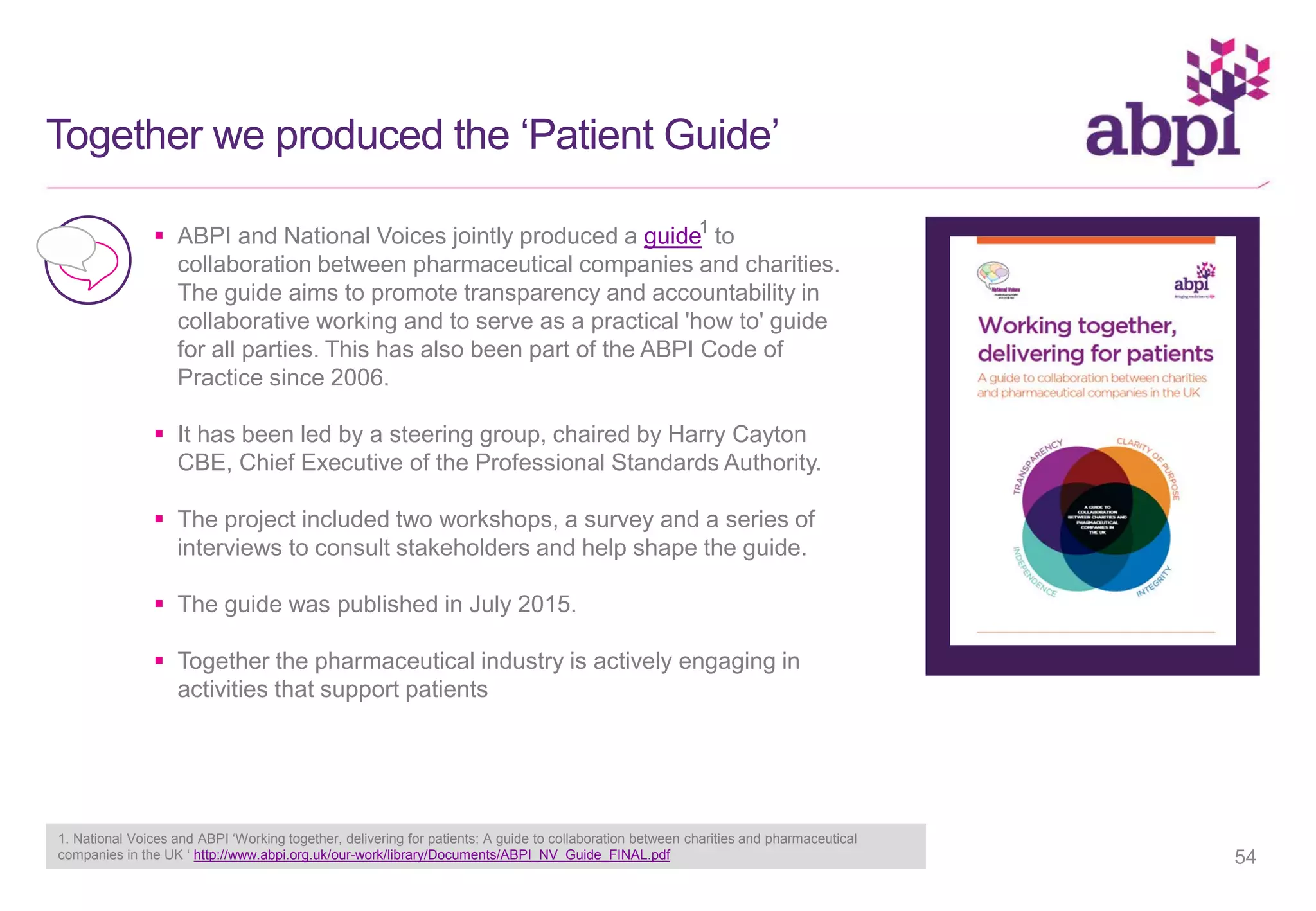 Chapter 3: Putting patients first | PPT