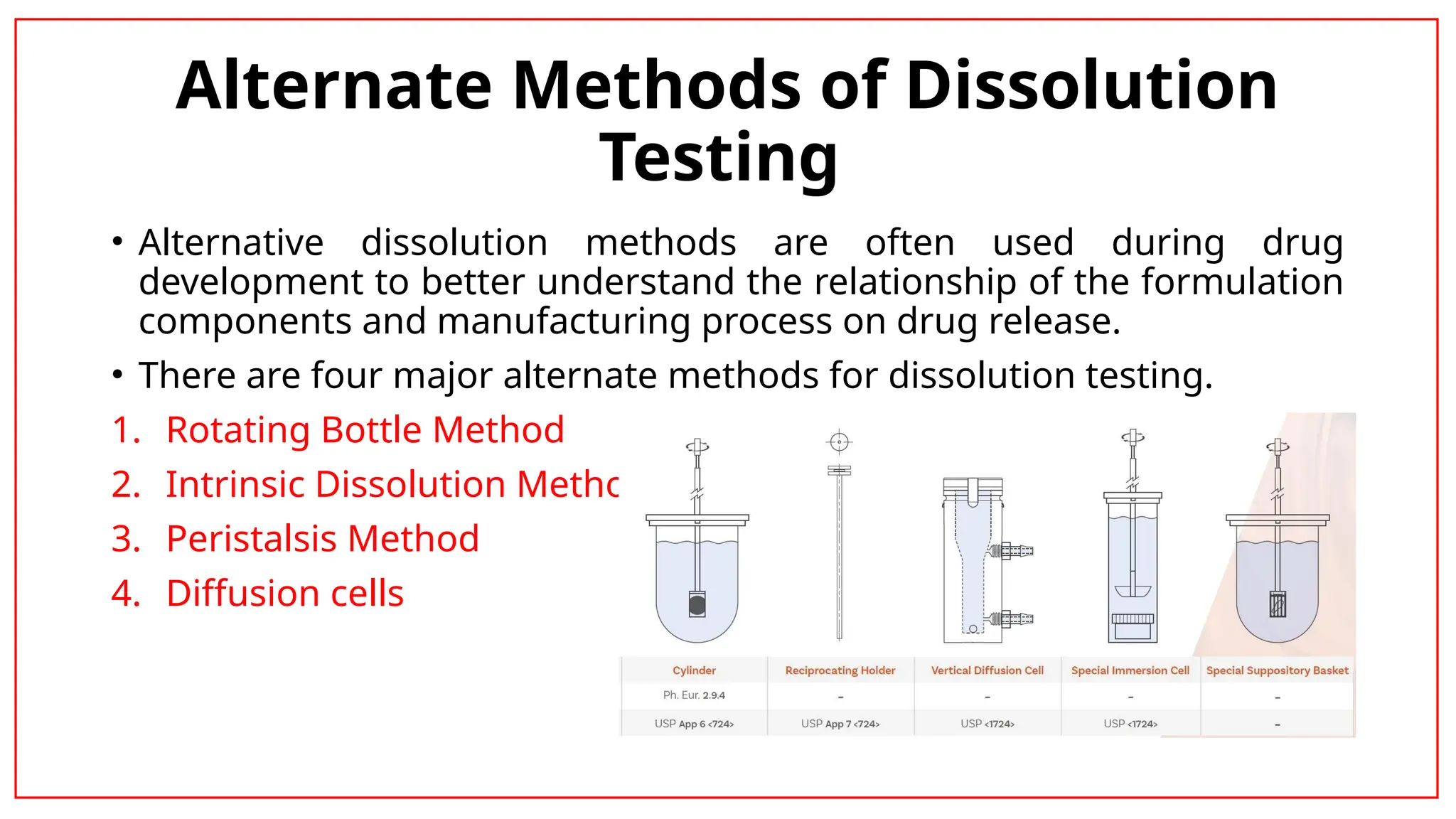 Advanced Biopharmaceutics and Pharmacokinetics.pptx