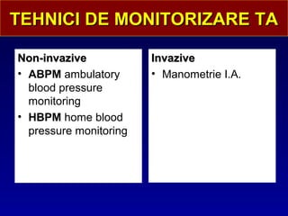 ABPM-AMBULATORY BP MONITORING | PPT