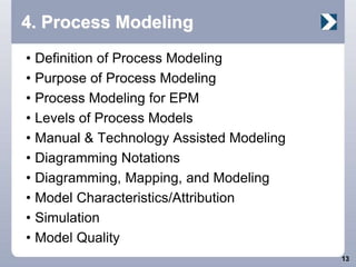 ABPMP BOK Overview.ppt