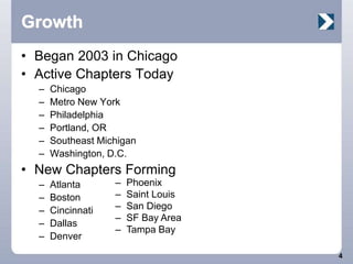 ABPMP BOK Overview.ppt