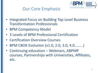 ABPMP International Overview | PPT