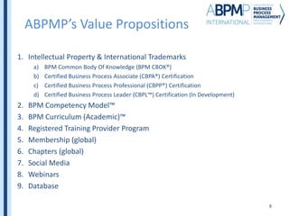 ABPMP International Overview | PPT