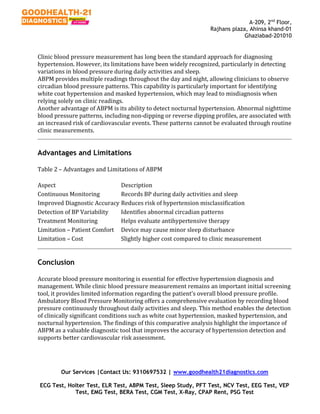 ABPM vs Clinic BP Measurement: Which Method is More Accurate? | PDF