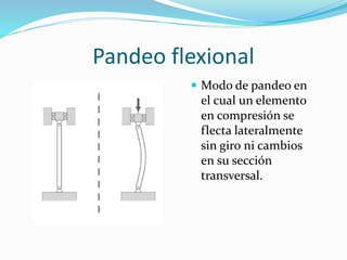 Abp nº 3 pandeo jorge | PPTX