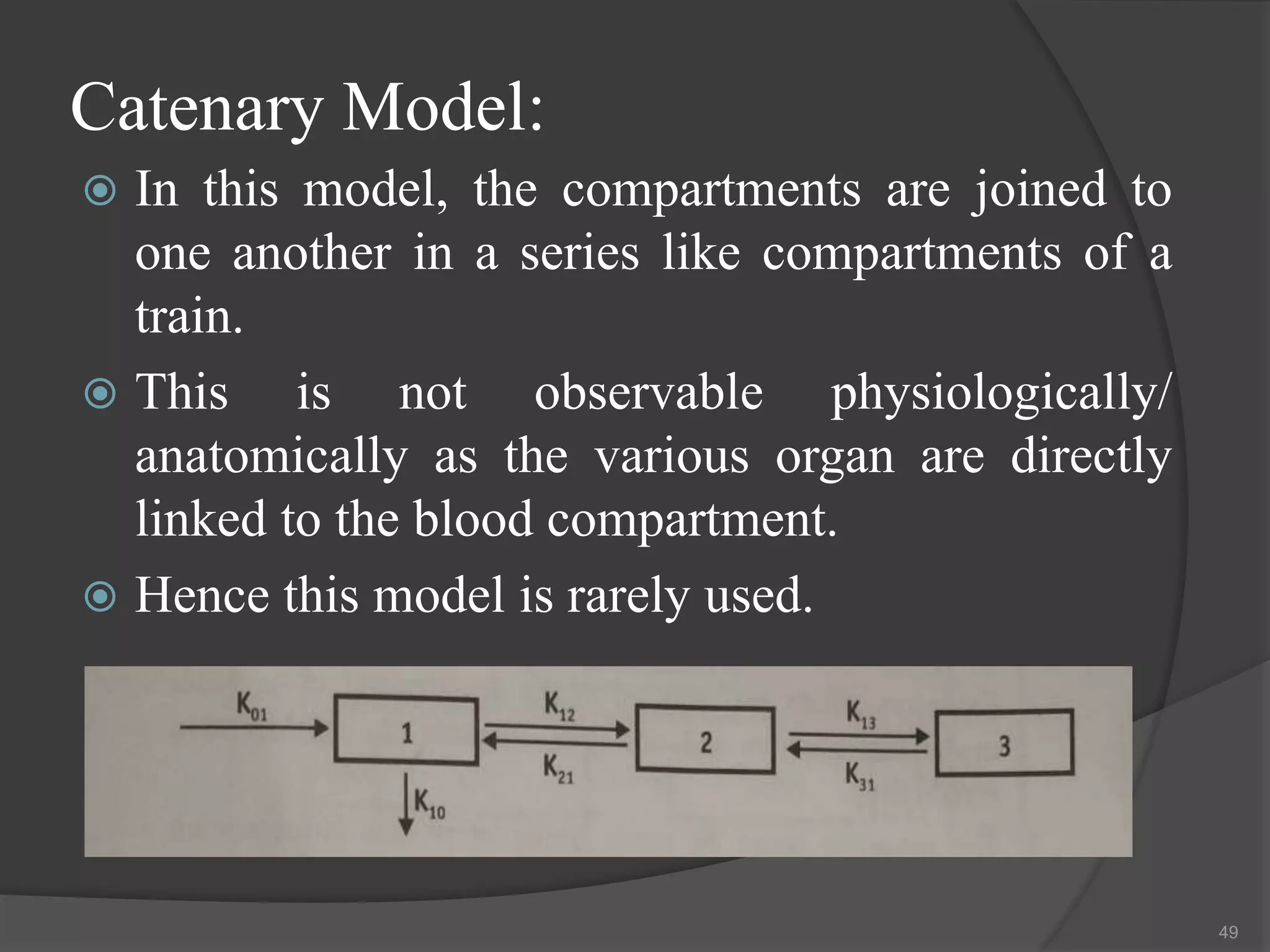 PHARMACOKINETICS: BASIC CONSIDERATION & PHARMACOKINETIC MODELS | PPTX