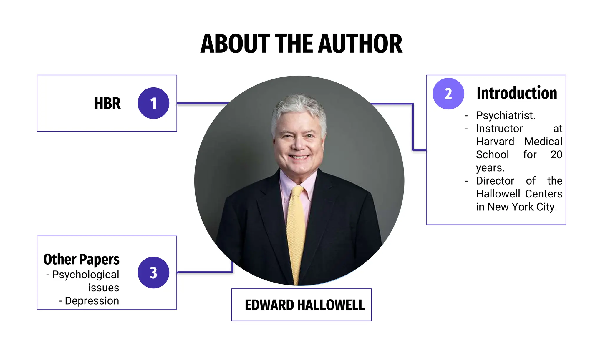 ABP overloaded circuits Specimen # 02.pptx | Mental Health | Diseases and Conditions
