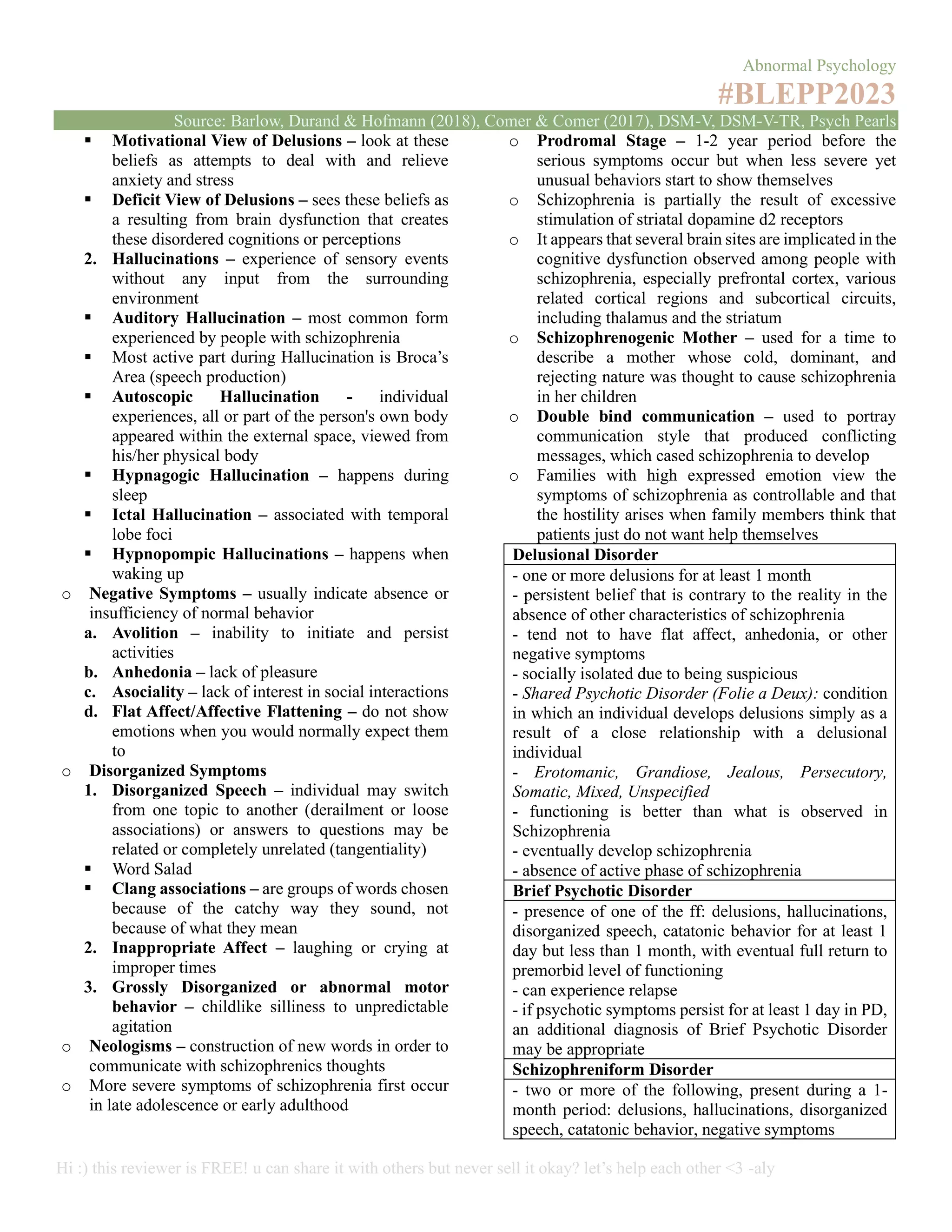 BLEPP Reviewer - Abnormal Psychology | PDF