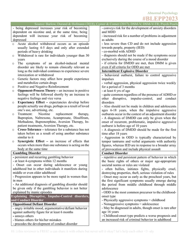 BLEPP Reviewer - Abnormal Psychology | PDF