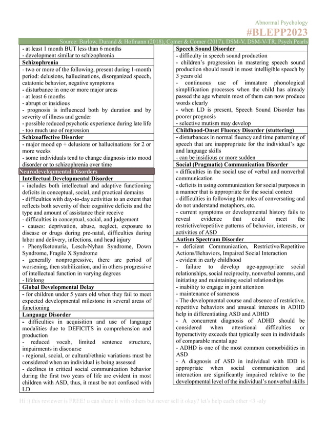 BLEPP Reviewer - Abnormal Psychology | PDF