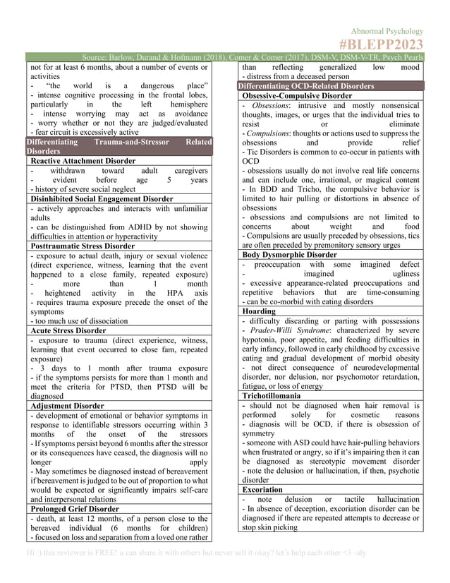 BLEPP Reviewer - Abnormal Psychology | PDF