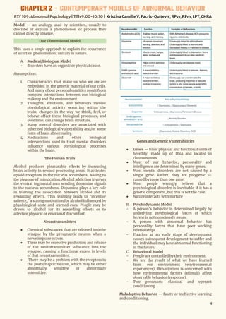 Abnormal Psychology lesson 3 and samples.pdf