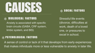 Abnormal Psychology ANXIETY DISORDERS.pdf