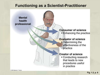 Abnormal Psychology Chapter One powerpoint.ppt