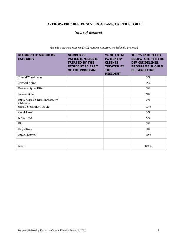 Abptrfe evaluative criteria2013