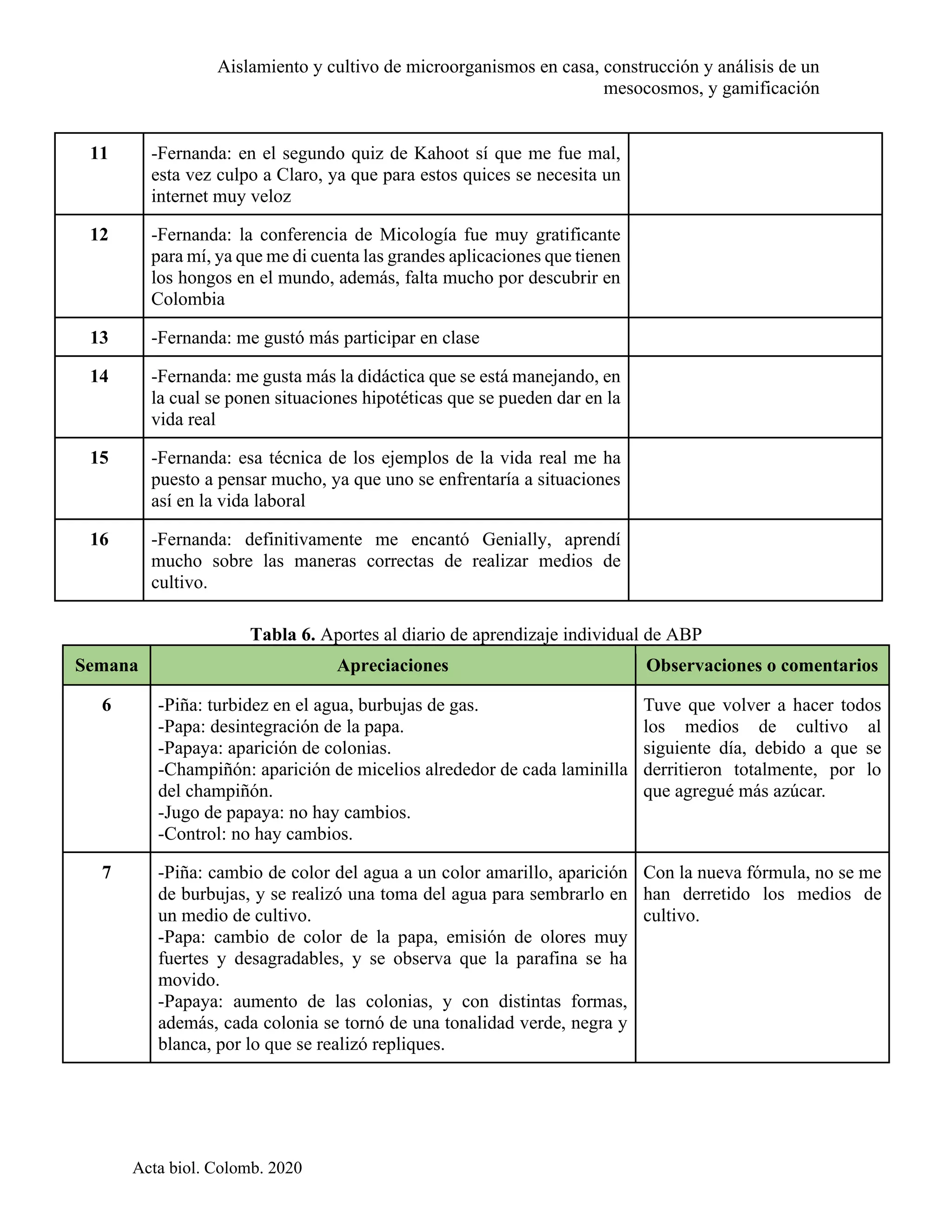 Abp Vs Abpr Vs Gamificacion Pdf