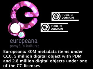 Creative Commons for Mountain Digital West Libraries | PPT