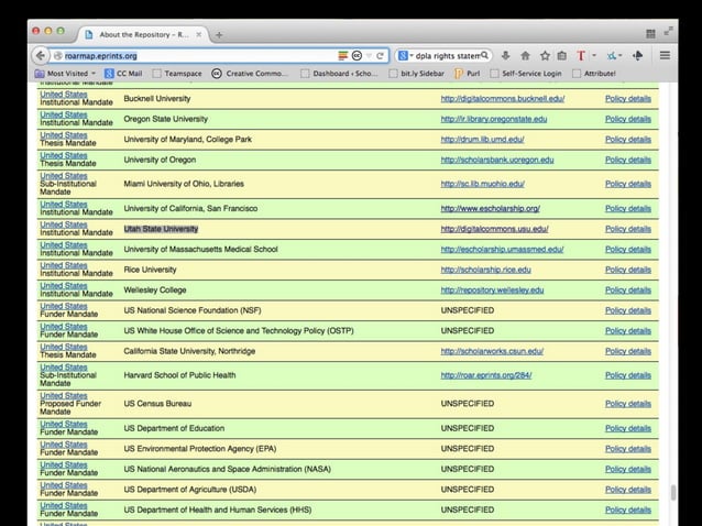 Creative Commons for Mountain Digital West Libraries
