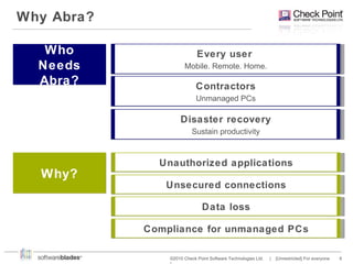 Abra customer-presentation | PPT