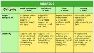 ABRA ACTIVITY ENHANCER.pptx